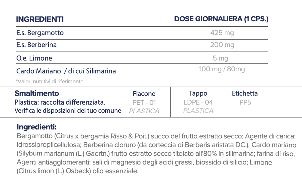 AGAPE N.54 | COLESTEROLO | BERBERINA, CARDO MARIANO E LIMONE | – HeBio ...